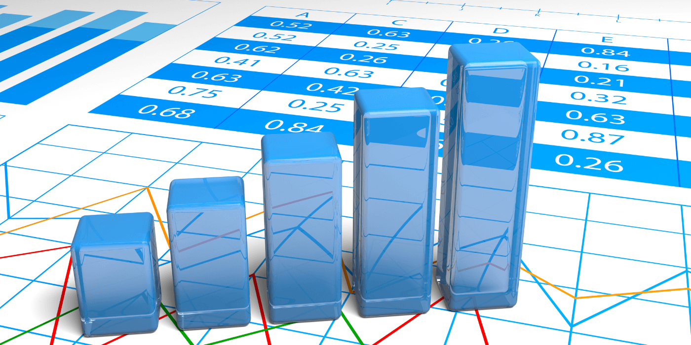 Decoding ROAS on Amazon: Insights for Emerging Brands - CPG.IO